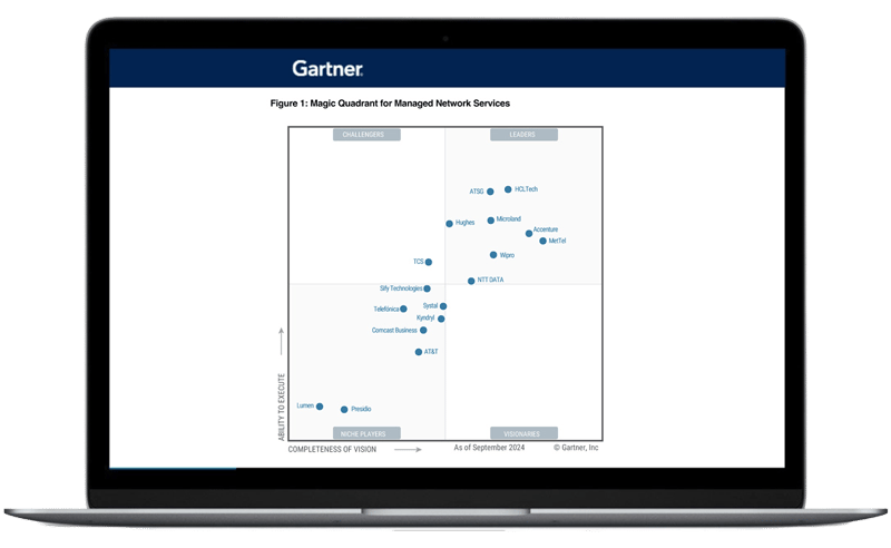 Managed Platform as a Service (MPaaS) | AI-Driven IT | XTIUM